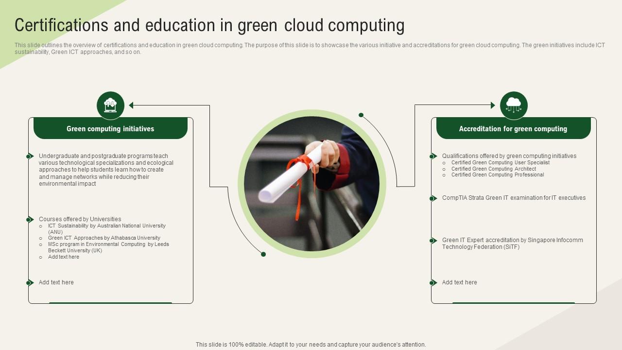 Solar Computing IT Certifications And Education In Green Cloud Computing