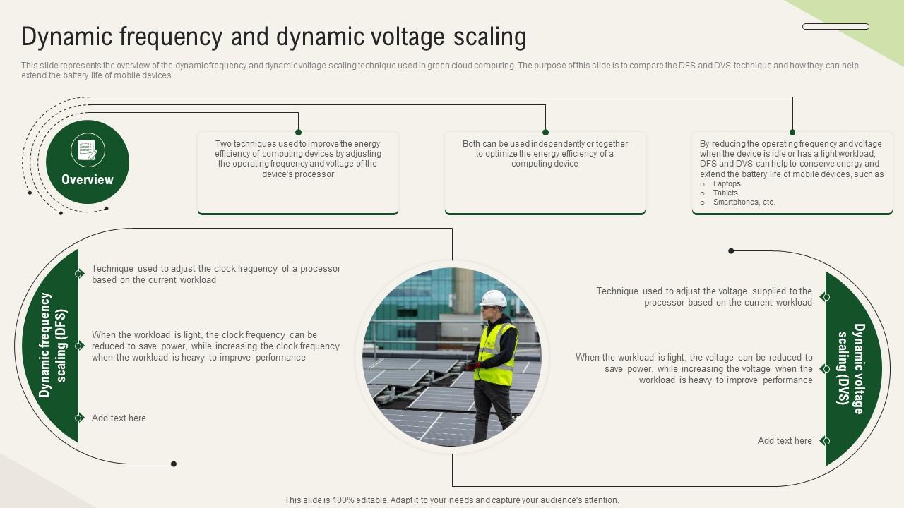 Solar Computing It Dynamic Frequency And Dynamic Voltage Scaling