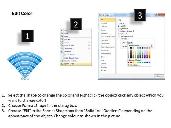 Stages Data Visualization Of Stack Overflow Company Business Plan PowerPoint Slides