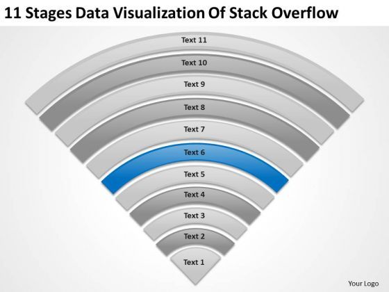 Stages Data Visualization Of Stack Overflow Online Business Plan 6627