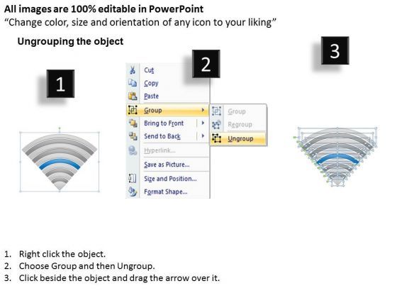 Stages Data Visualization Of Stack Overflow Online Business Plan Software Powerpoint Slides