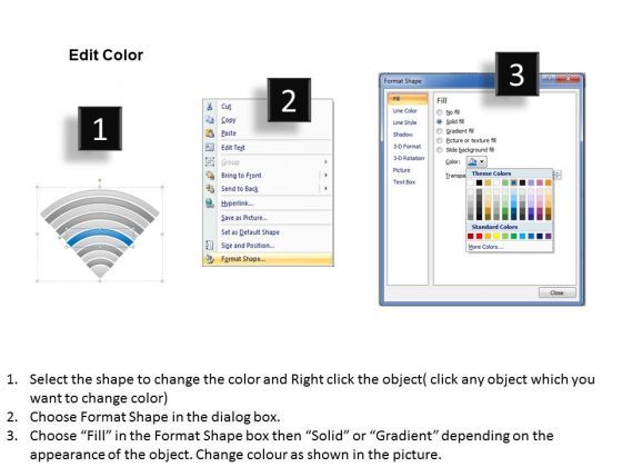 Stages Data Visualization Of Stack Overflow Online Business Plan Software PowerPoint Slides