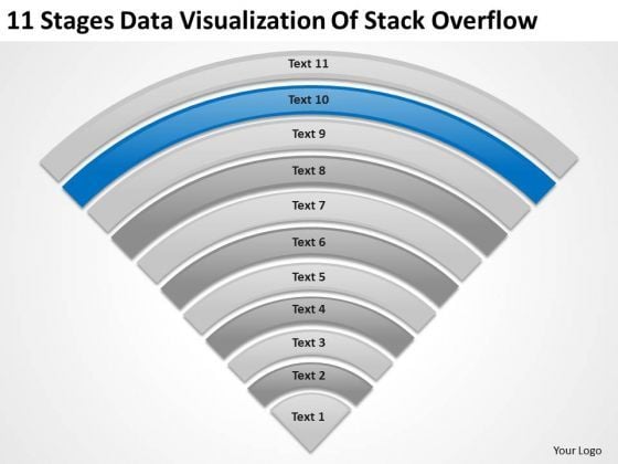 Stages Data Visualization Of Stack Overflow Short Business Plan Template PowerPoint Slides