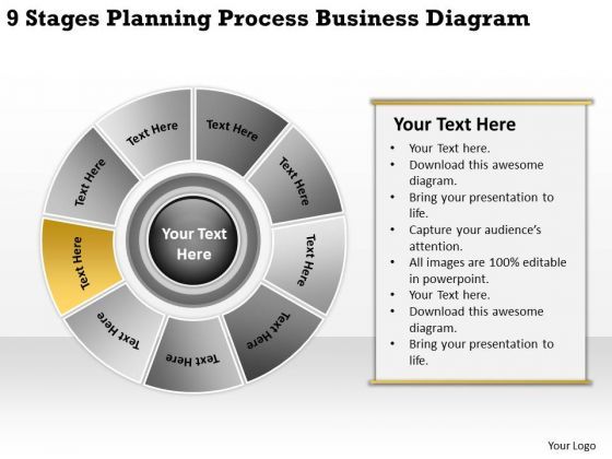 Stages Planning Process Business Diagram Small Template PowerPoint Slides