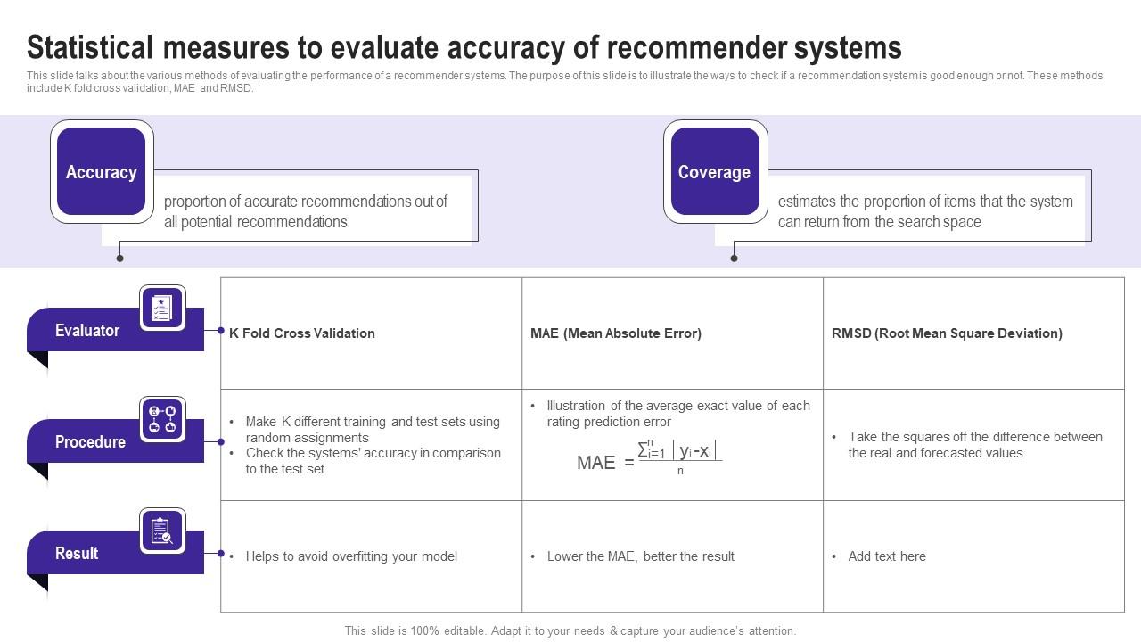 Statistical Measures To Evaluate Accuracy Of Use Cases Of Filtering