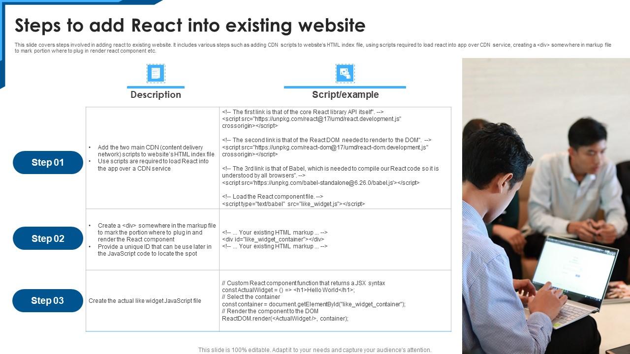 Steps To Add React Into Existing Website Mockup Pdf