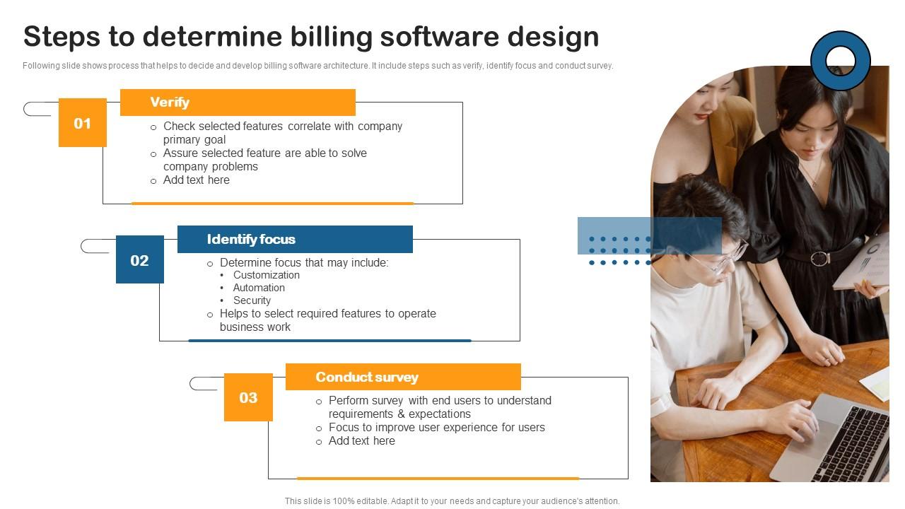 Steps To Determine Billing Building Utility Billing And Invoicing