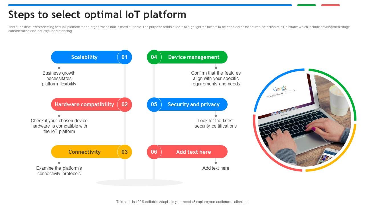 Steps To Select Optimal IoT Platform Exploring Google Cloud IoT Platform Steps To Select Optimal IoT Platform Exploring Google Cloud IoT Platform
