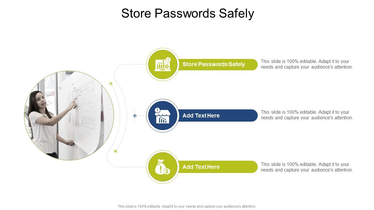 Store Passwords Safely In Powerpoint And Google Slides Cpb