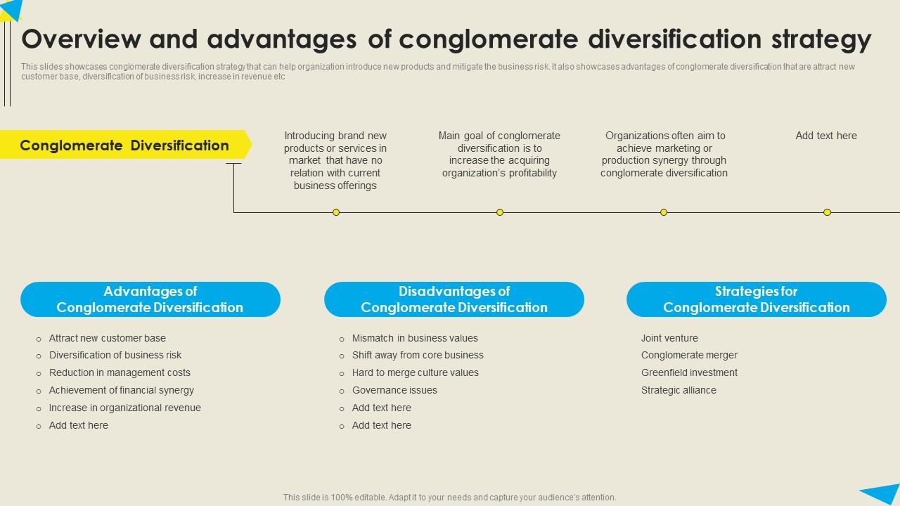 Strategic Diversification Plan Overview And Advantages Of Conglomerate ...