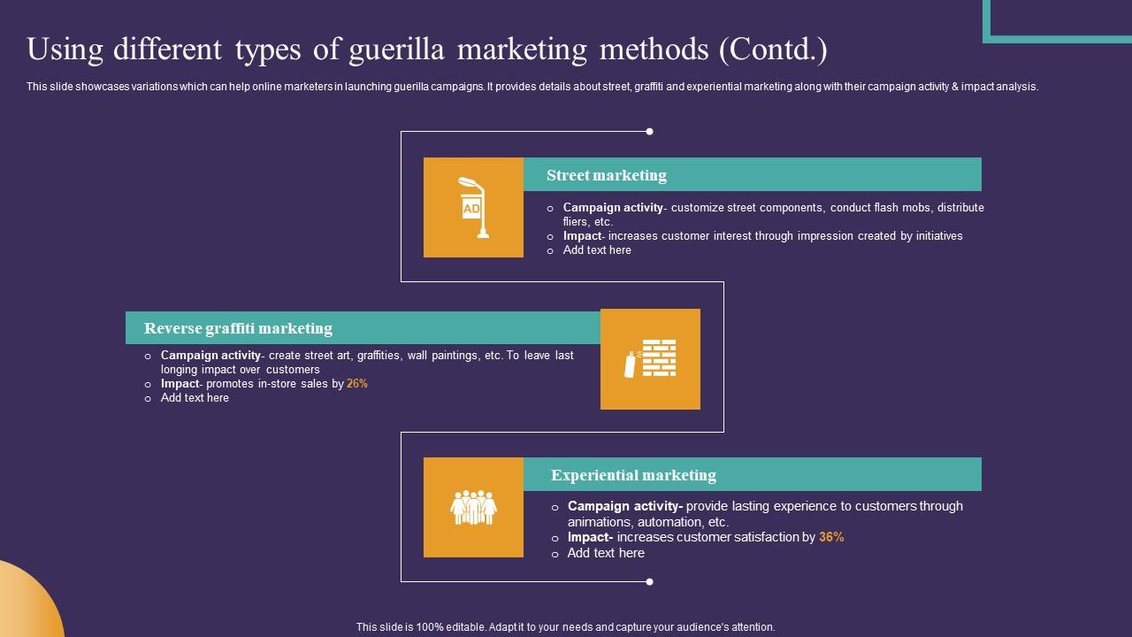 Strategic Guide To Attract Using Different Types Of Guerilla Marketing ...