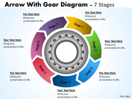 Strategic Management Circular Flow Chart With Gears Planning Process 7 Stag