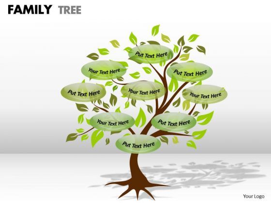 Strategic Management Family Tree Sales Diagram