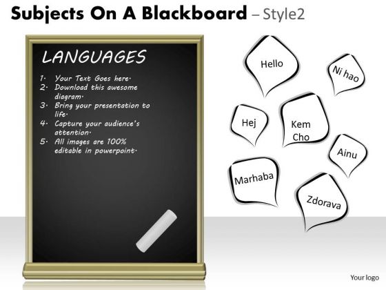 Strategic Management Subjects On A Blackboard Strategic Management