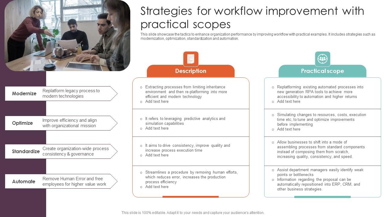 Strategies For Workflow Improvement With Practical Scopes Executing ... Strategies For Workflow Improvement With Practical Scopes Executing ...