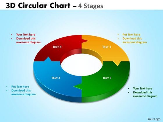 Strategy Diagram 3d Circular Chart 4 Stages Business Cycle Diagram