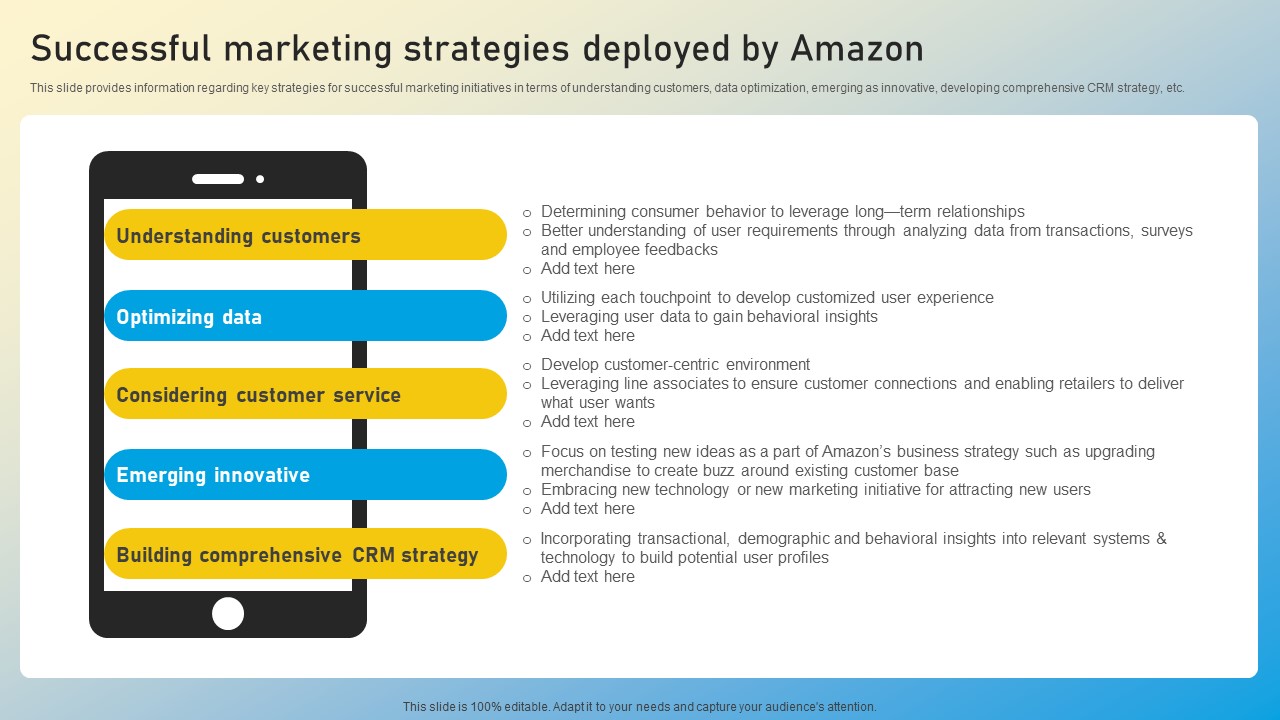 Successful Marketing Strategies Boosting Online Visibility Maximum ...