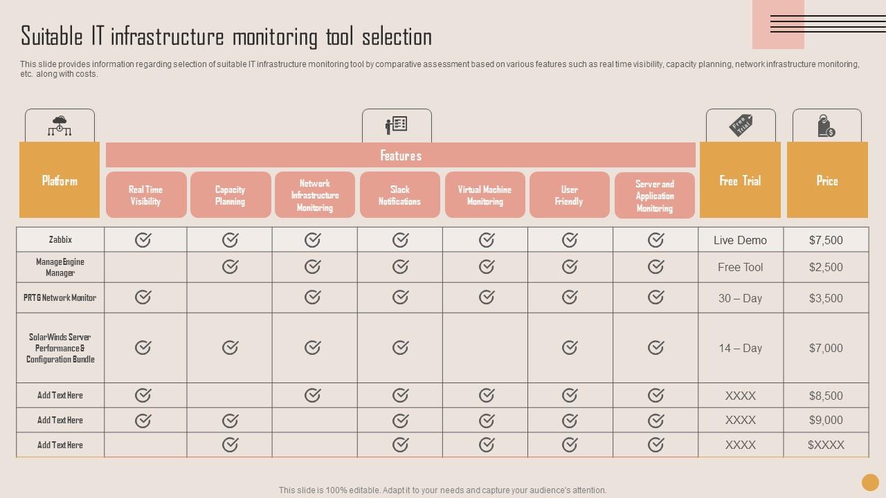 Suitable It Infrastructure Playbook For Strategic Actions To Improve It Performance Clipart Pdf