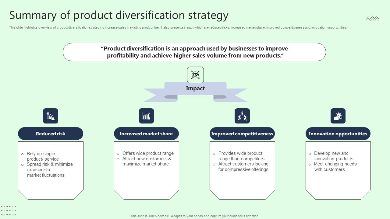 Summary Of Product Diversification Strategy Rules Pdf Summary Of Product Diversification Strategy Rules Pdf