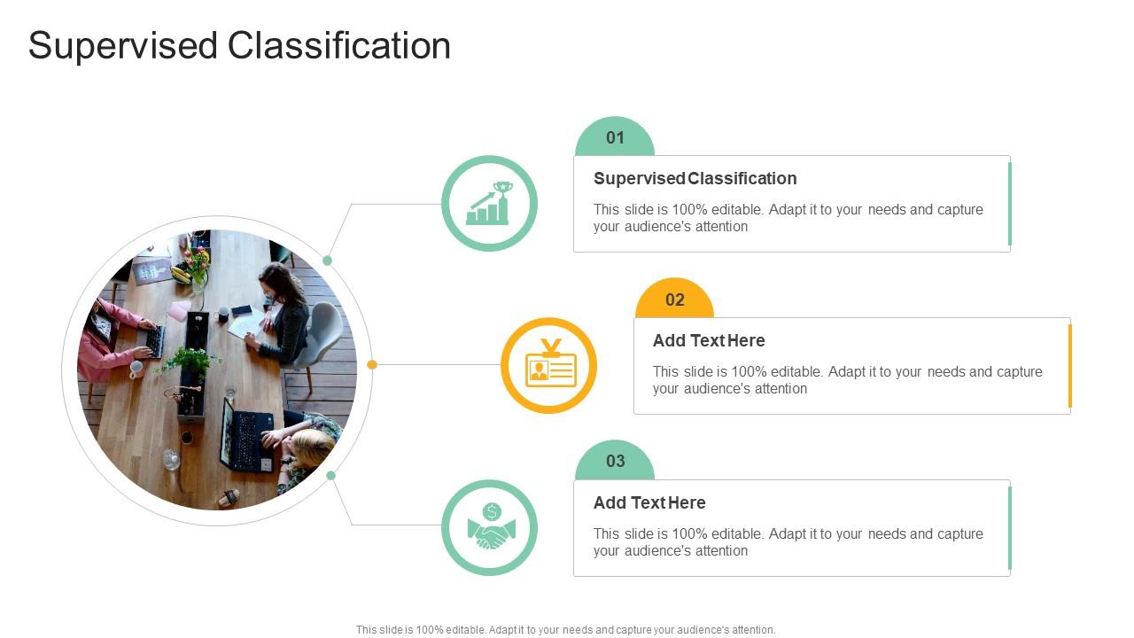 Supervised Classification In Powerpoint And Google Slides Cpb