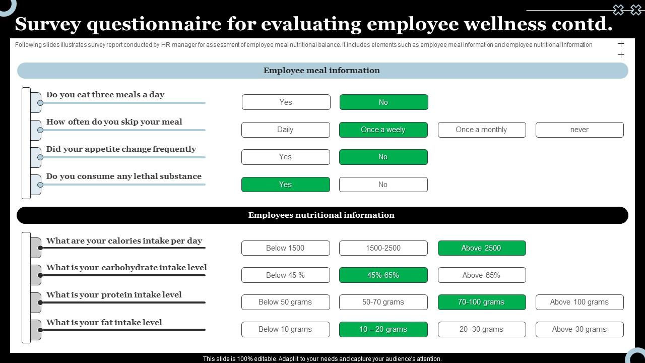 Survey Questionnaire For Evaluating Employee Wellness Survey Ss