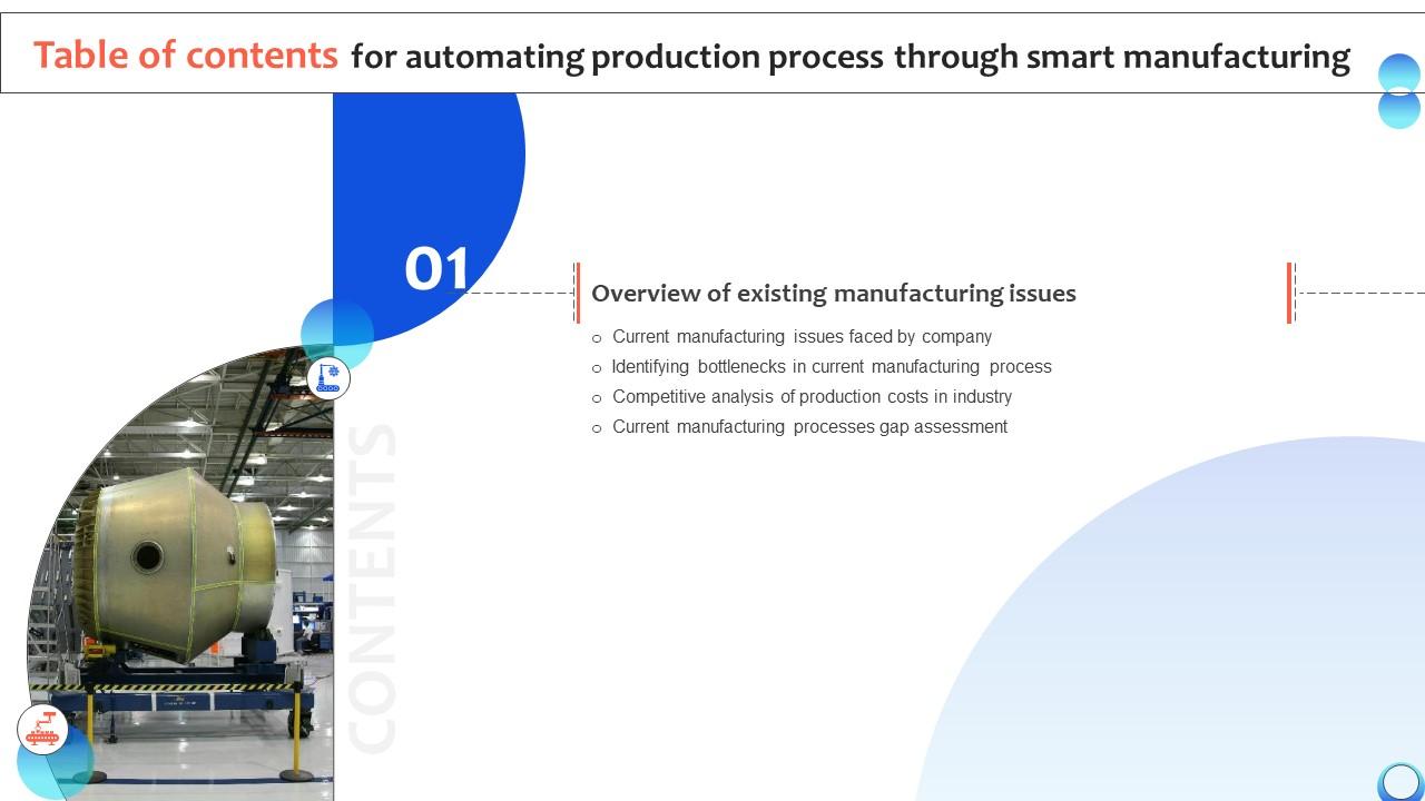 Table Of Contents Automating Production Process Through Smart ...