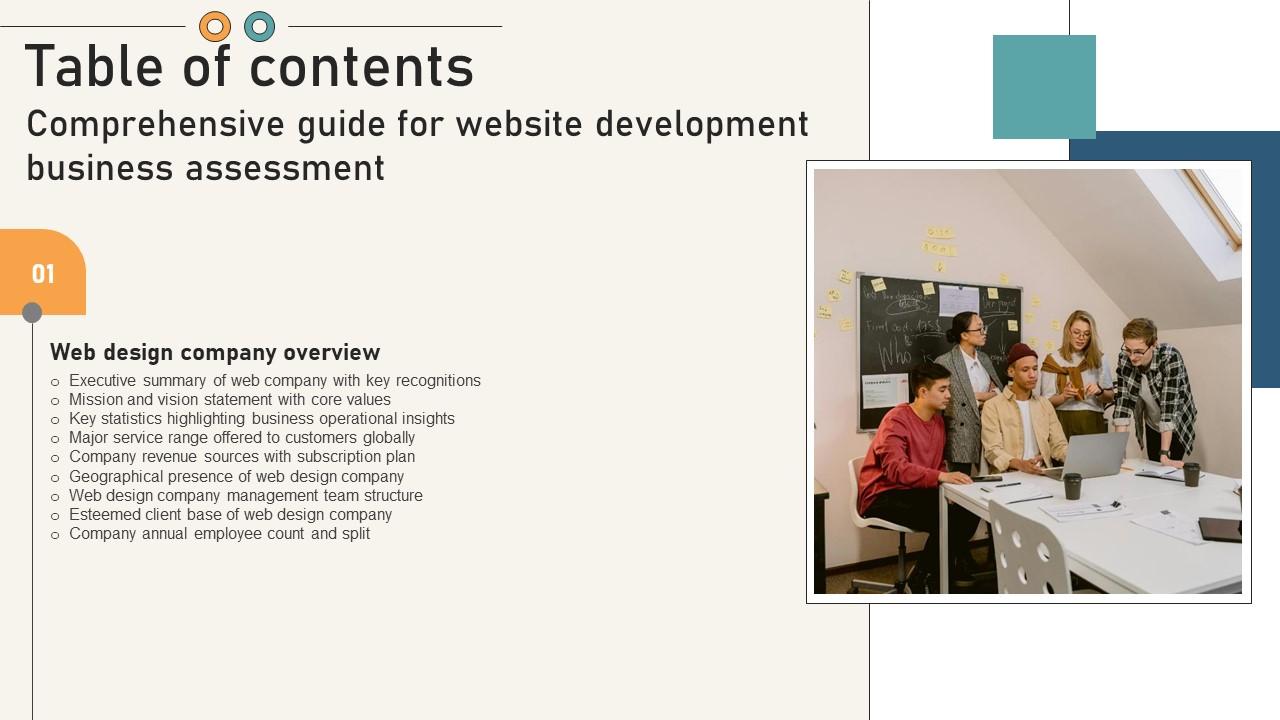 Table Of Contents Comprehensive Guide For Website Development Business ... Table Of Contents Comprehensive Guide For Website Development Business ...