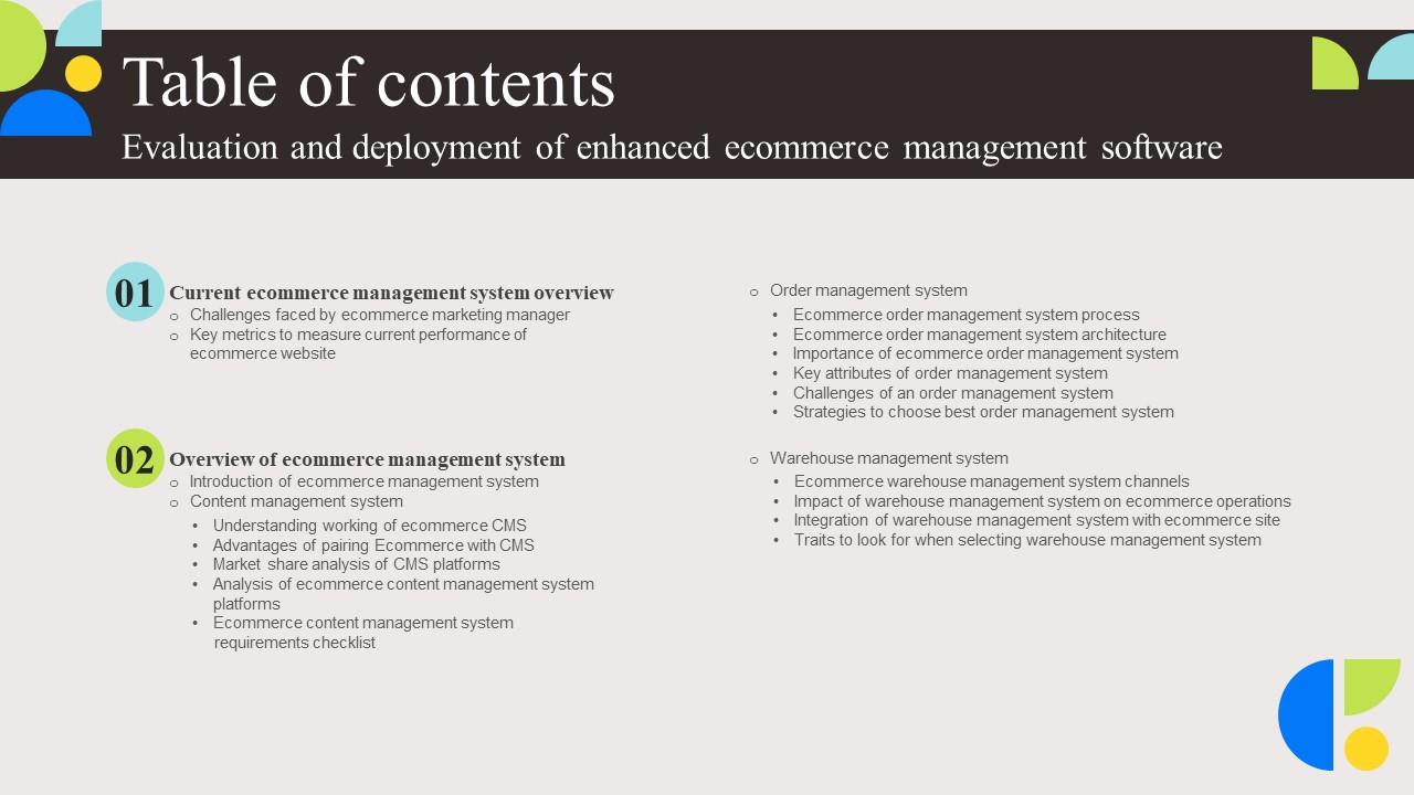 Table Of Contents Evaluation And Deployment Of Enhanced Ecommerce
