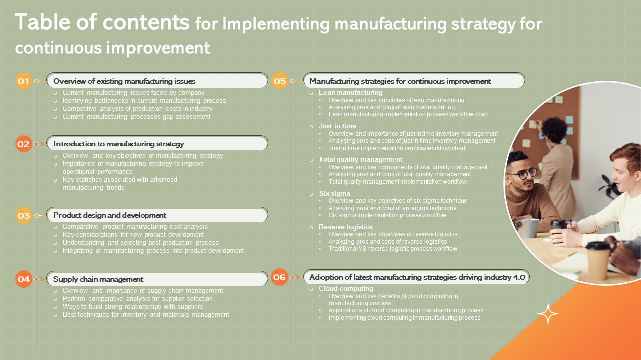 Table Of Contents For Implementing Manufacturing Strategy For Continuous Improvement SS V