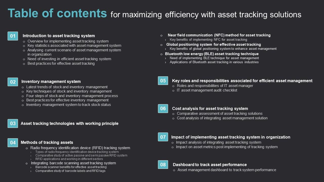 Table Of Contents For Maximizing Efficiency With Asset Tracking ... Table Of Contents For Maximizing Efficiency With Asset Tracking ...