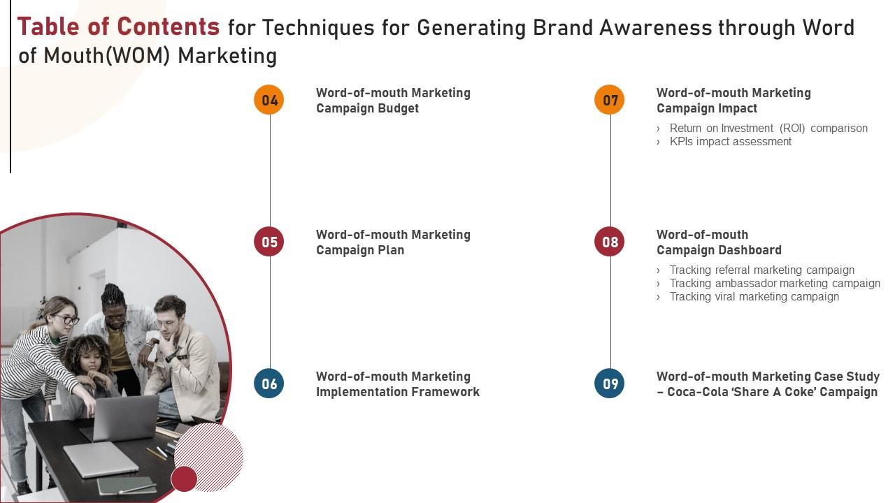Table Of Contents For Techniques For Generating Brand Awareness Through Word Of Mouth ...