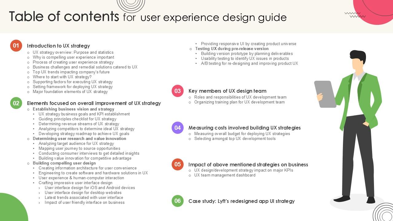 Table Of Contents For User Experience Design Guide Ppt Slide Strategy SS V