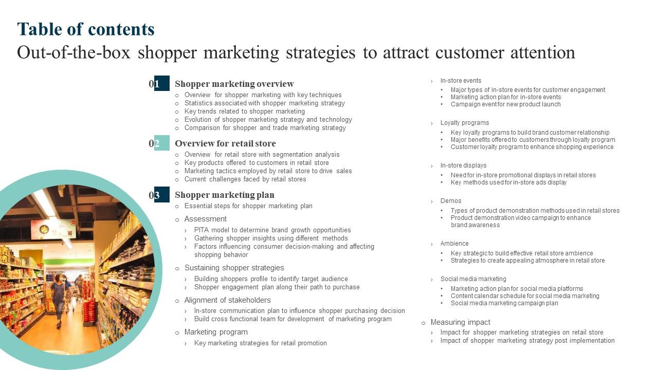 Table Of Contents Out Of The Box Shopper Marketing Strategies To Attract Te