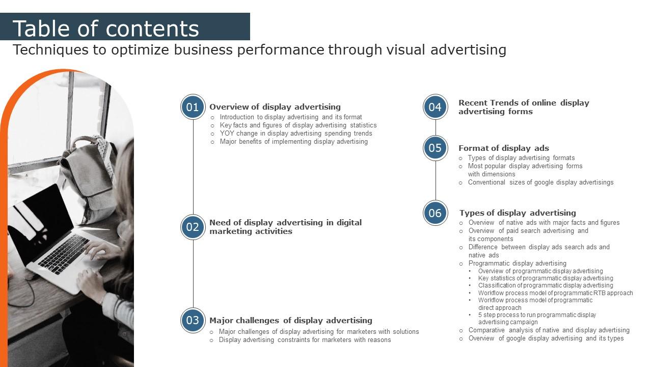 Table Of Contents Techniques To Optimize Business Performance Through ... Table Of Contents Techniques To Optimize Business Performance Through ...