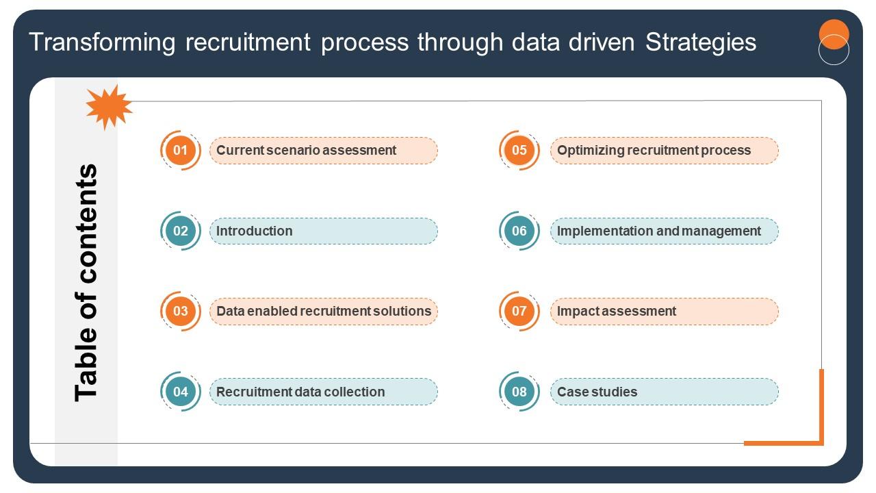 Table Of Contents Transforming Recruitment Process Through Data Driven ... Table Of Contents Transforming Recruitment Process Through Data Driven ...