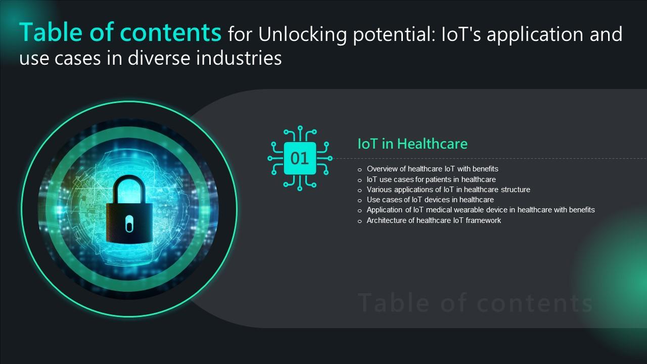 Table Of Contents Unlocking Potential Iots Application And Use Cases In