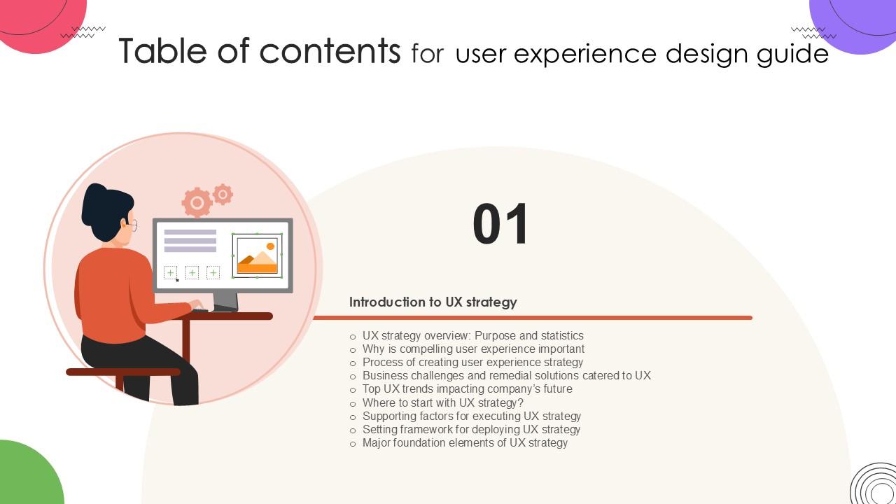 Table Of Contents User Experience Design Guide Ppt Template Strategy SS V