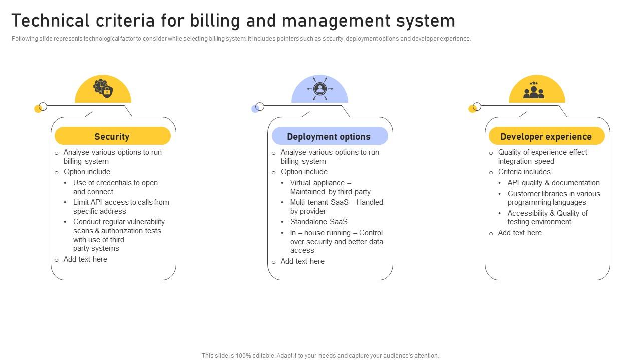 Technical Criteria Billing Enhancing Customer Service Operations Using