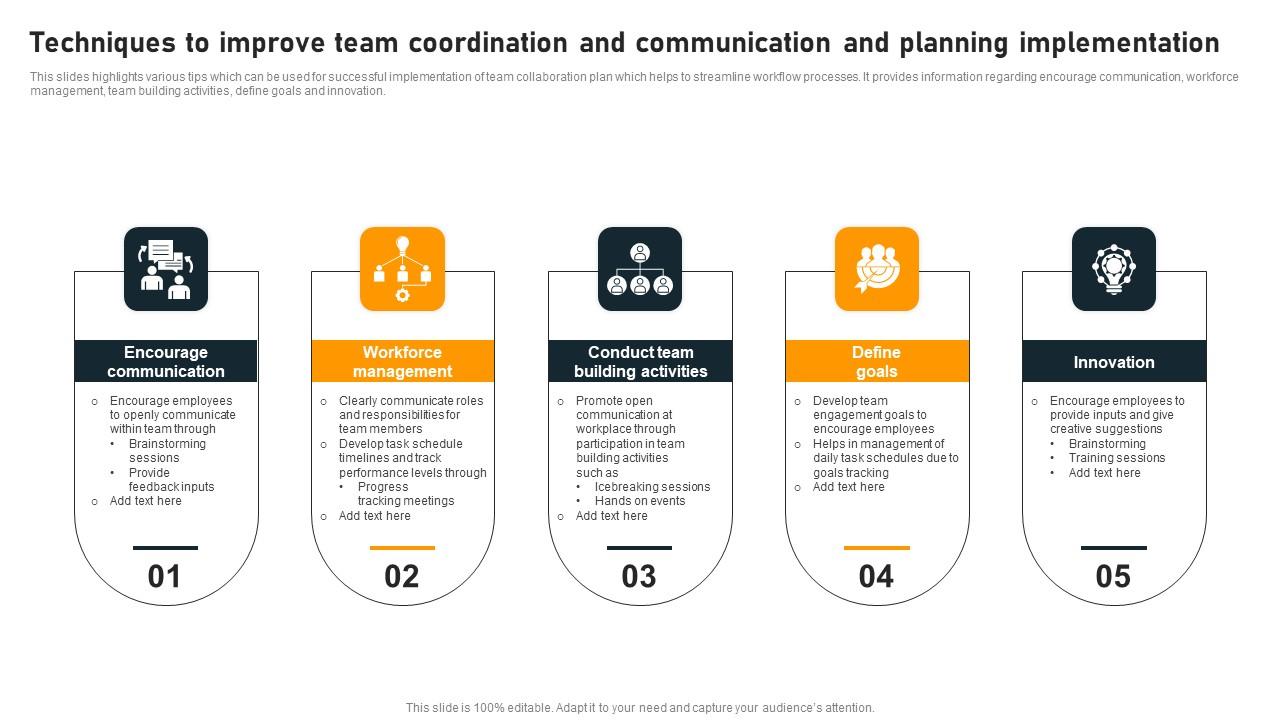 Techniques To Improve Team Coordination And Communication And Planning
