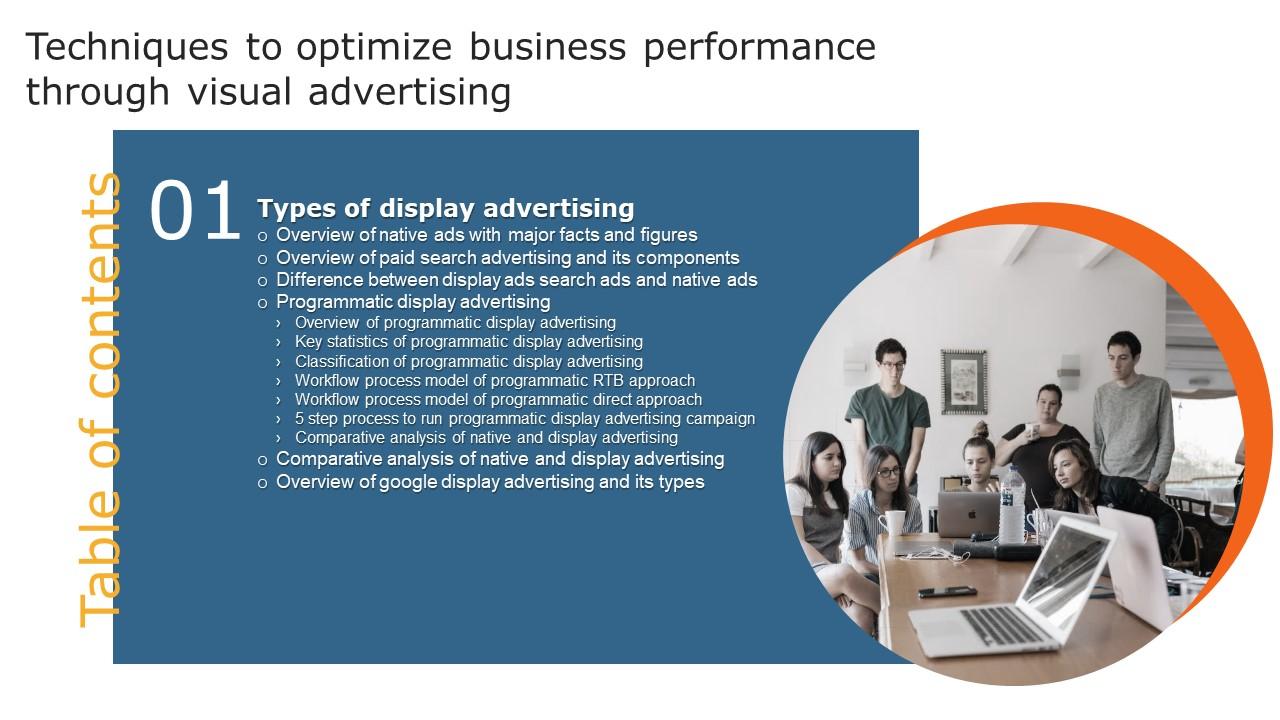 Techniques To Optimize Business Performance Table Of Contents ...