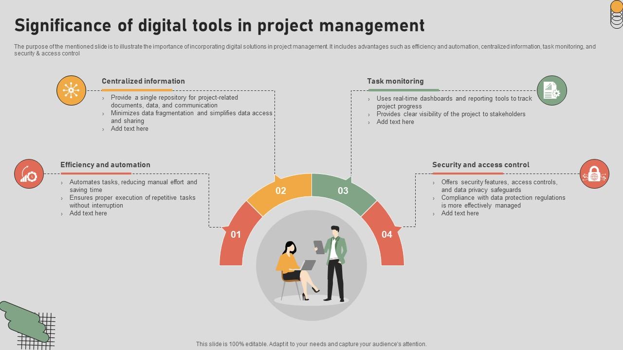 The Digital Project Managers Significance Of Digital Tools In Project Manag