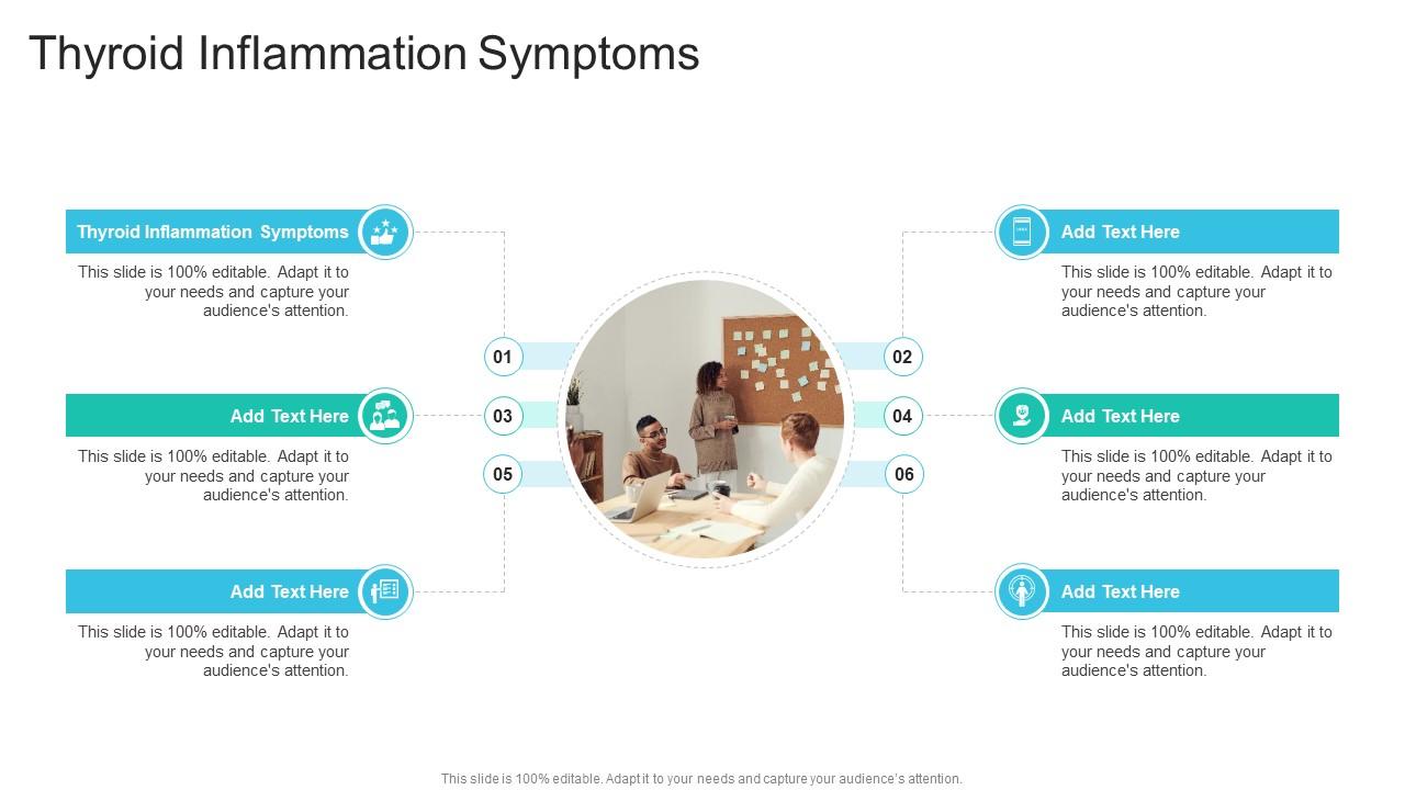 Thyroid Inflammation Symptoms In Powerpoint And Google Slides Cpb