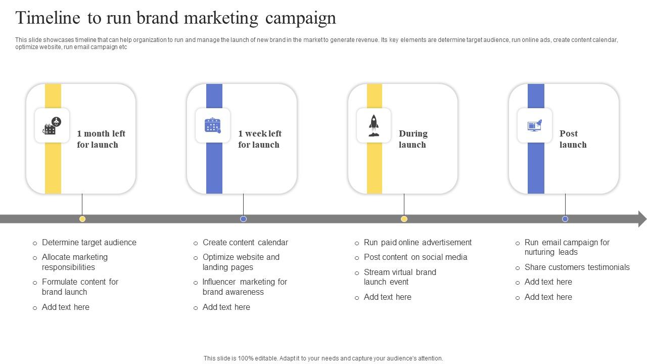 Timeline To Run Brand Marketing Campaign Maximizing Revenue Using Diagrams Pdf