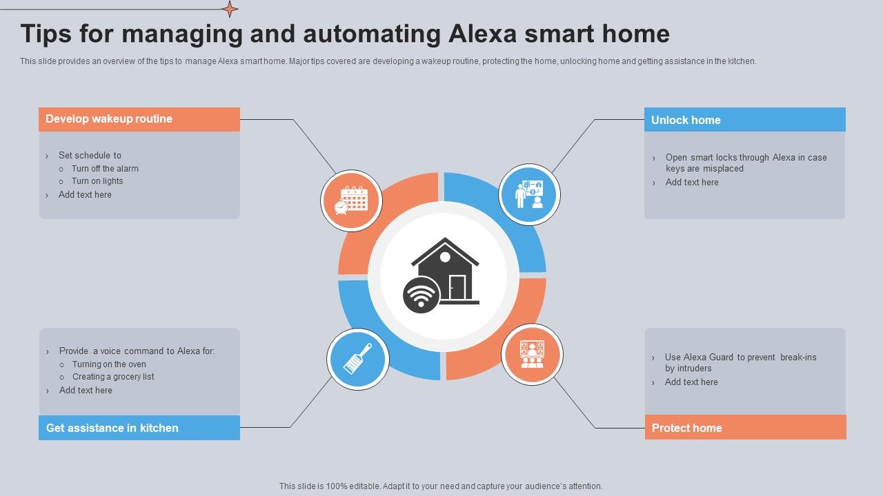 Tips For Managing And Automating Alexa Smart Home Utilizing Smart