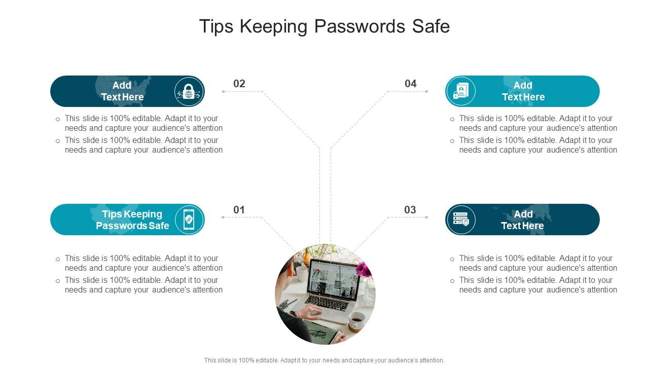 Tips Keeping Passwords Safe In Powerpoint And Google Slides Cpb