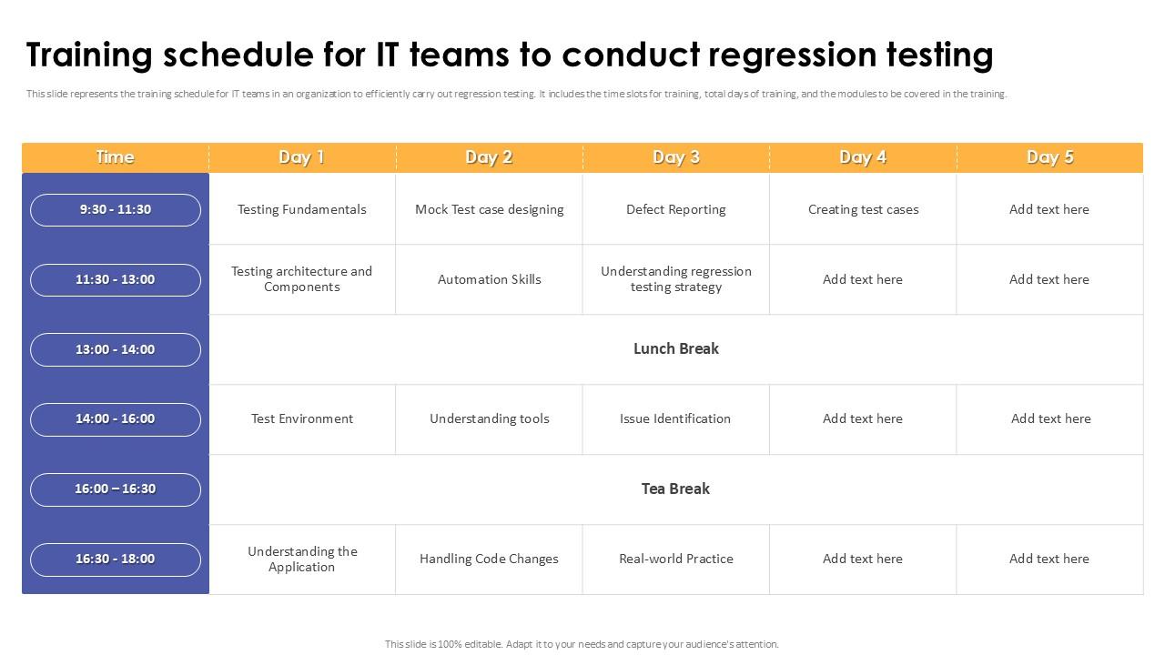 Training Schedule For It Teams To Conduct Regression Corrective Regression Testing Ppt Powerpoint