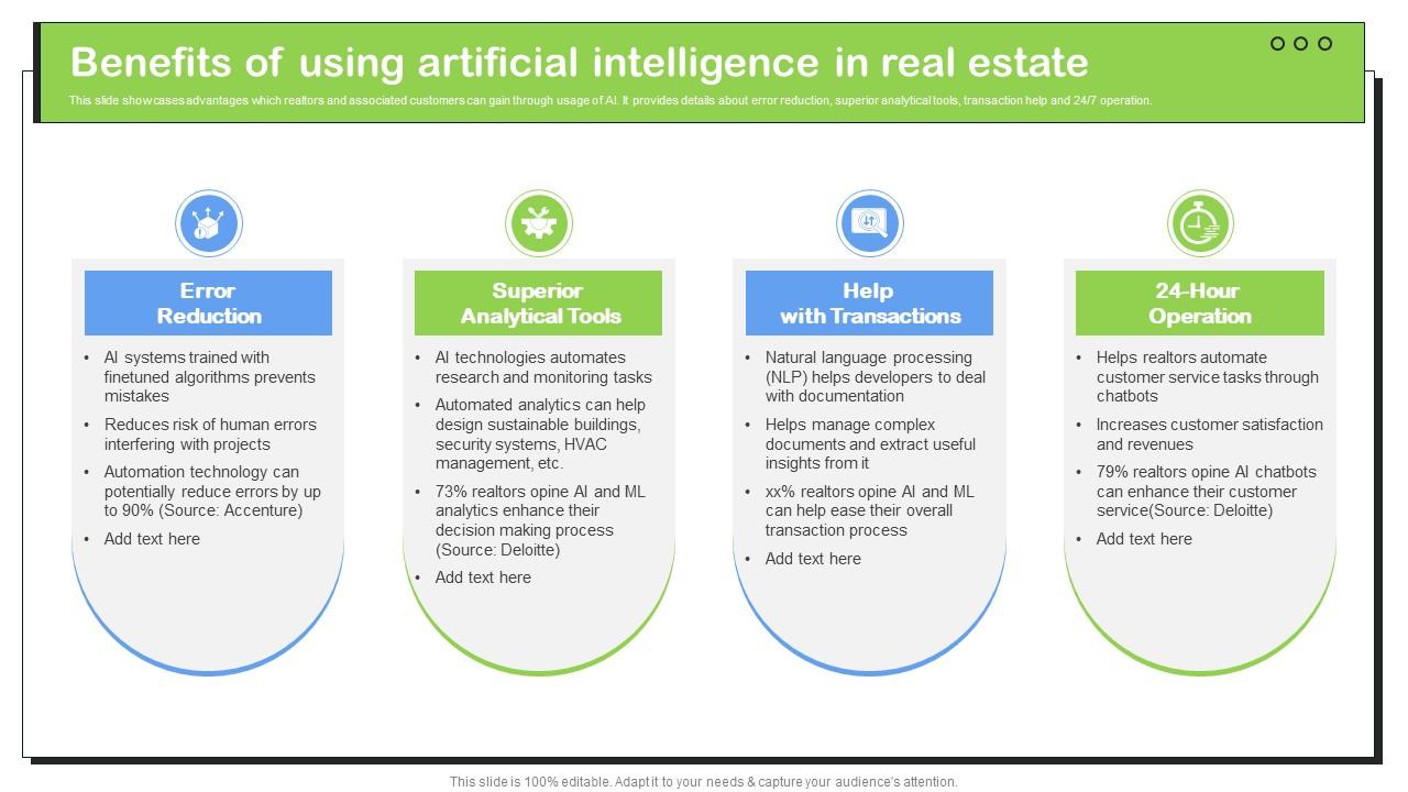 Transforming Real Estate Benefits Of Using Artificial Intelligence In Real
