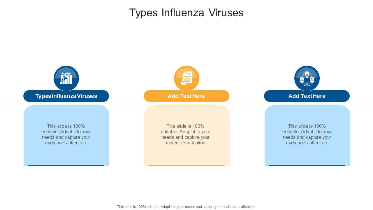 Types Influenza Viruses In Powerpoint And Google Slides Cpb Types Influenza Viruses In Powerpoint And Google Slides Cpb
