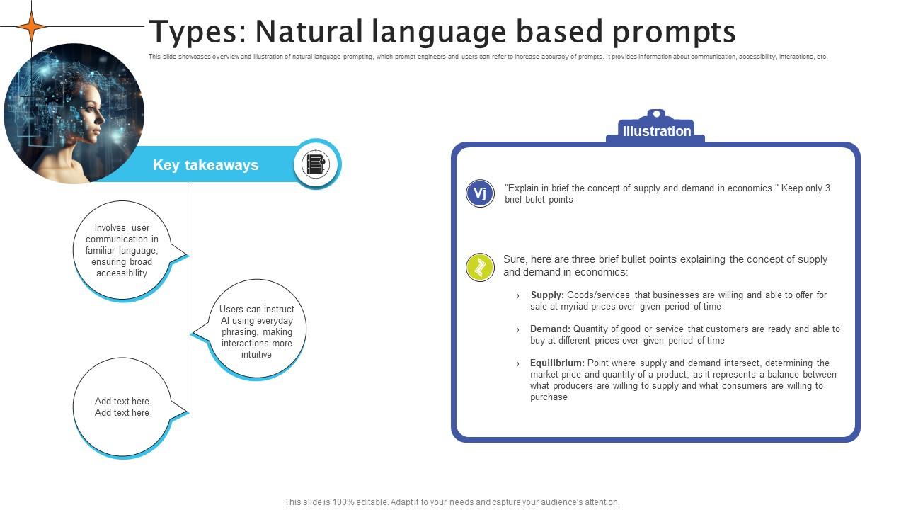 Types Natural Language Based Prompts Crafting Interactions A Guide AI SS V