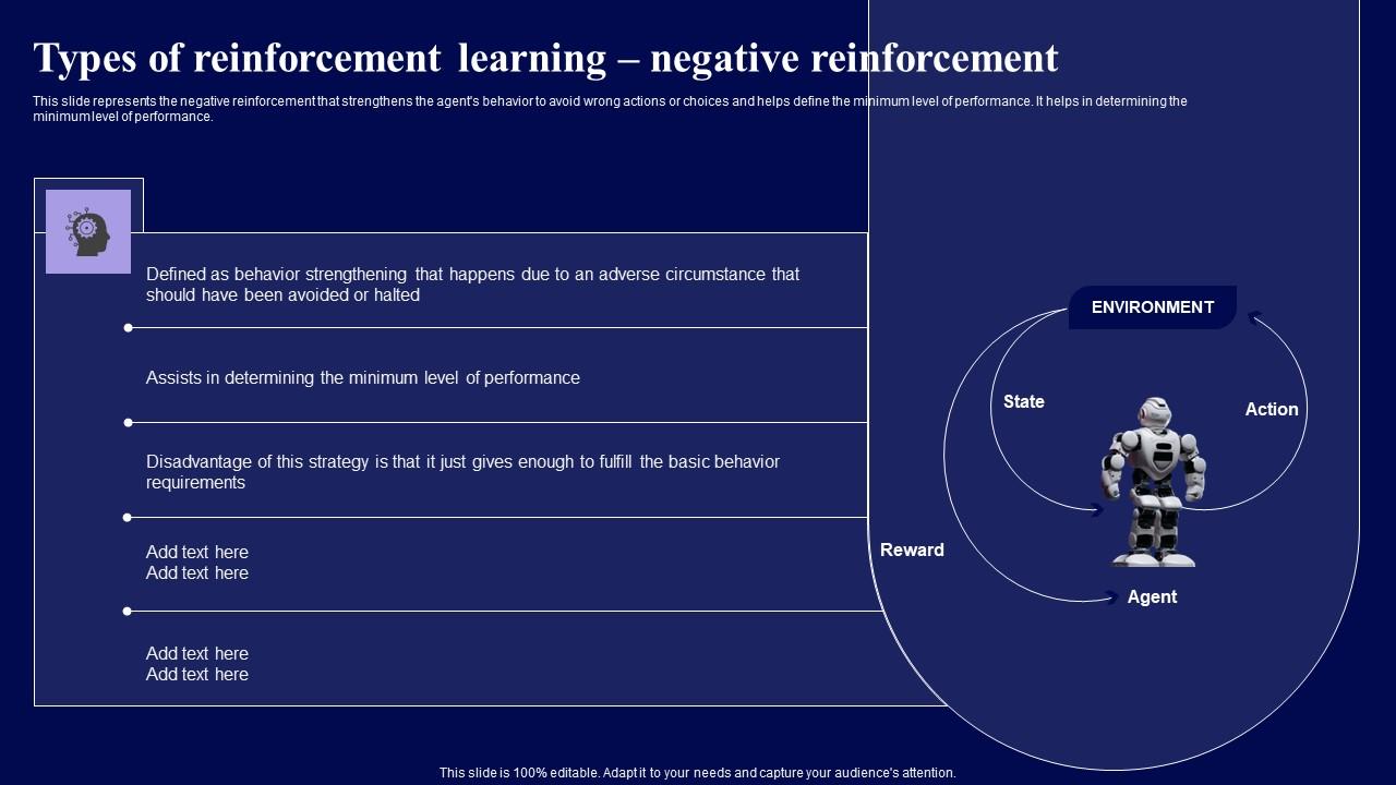 Types Of Reinforcement Learning Negative Reinforcement Role Of ...